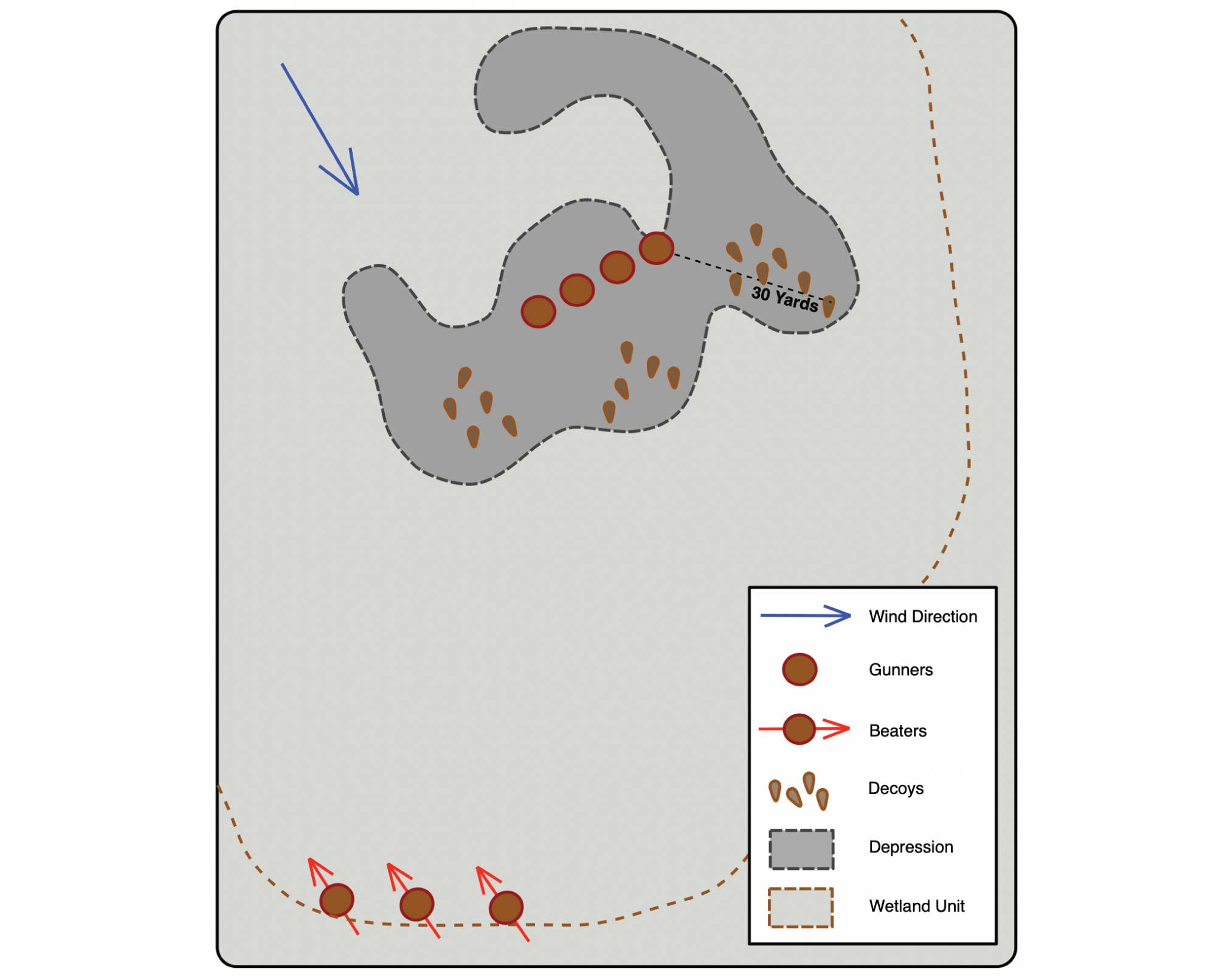 Snipe-decoy-setup-map - Project Upland