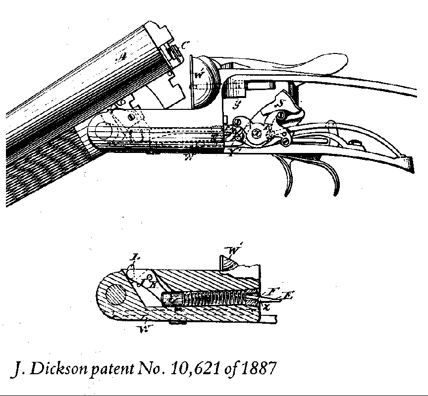 History of the Dickson & Son Round Action - Project Upland Magazine